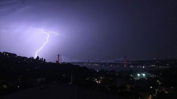 İstanbul'u 'Oraj' vuracak! Meteoroloji ve AKOM'dan kar yağışı uyarısı ...