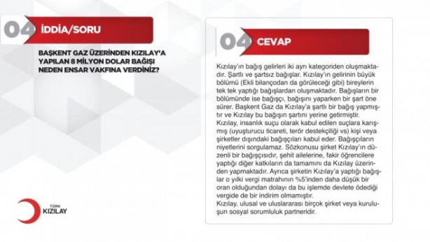 Kızılay Genel Başkanı tüm iddialara tek tek cevap verdi - Yeni Akit