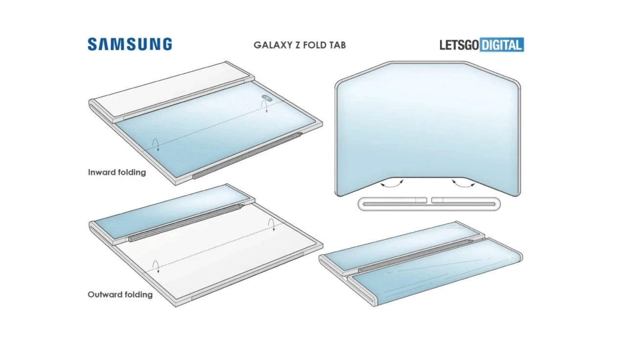 Samsung'dan 3'e katlanan telefon! Detaylar sızdırıldı! - Yeni Akit