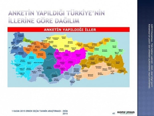 Seçime günler kala anketler hız kazandı! - Yeni Akit
