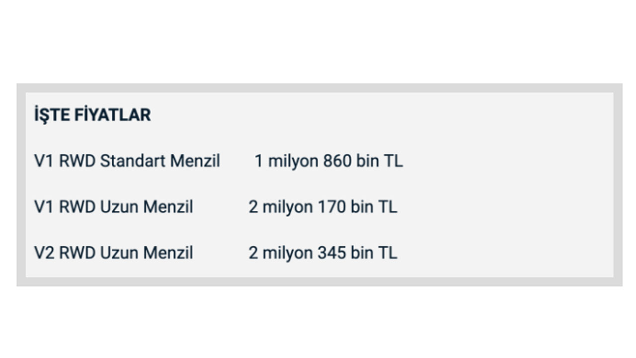 Teslim stokları aynı gün tükendi! Yerli ve milli otomobile büyük ilgi ...