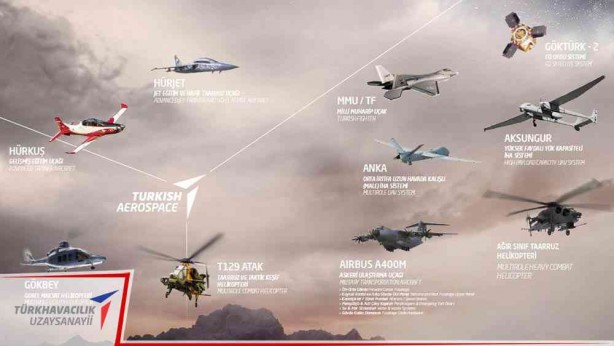 Uzman isim Eurofighter süreciyle ilgili şok detayı açıkladı! Türkiye ...