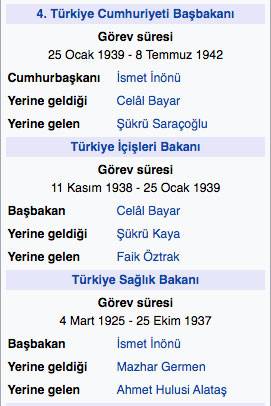 Refik Saydam kimdir? Refik Saydam ne zaman başbakan oldu? Refik Saydam ...