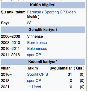 Bruno Paz kimdir, nereli, kaç yaşında? Bruno Paz hangi takımda oynadı ...