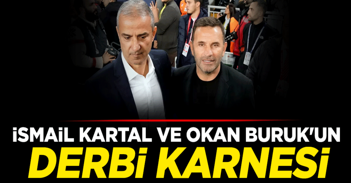İsmail Kartal ve Okan Buruk'un derbi karnesi - Yeni Akit