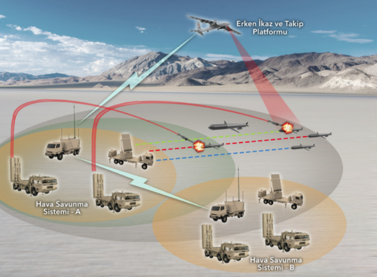 Hindistan’ın savaş uçakları art arda düştü! Gözler Türkiye’ye çevrildi ...